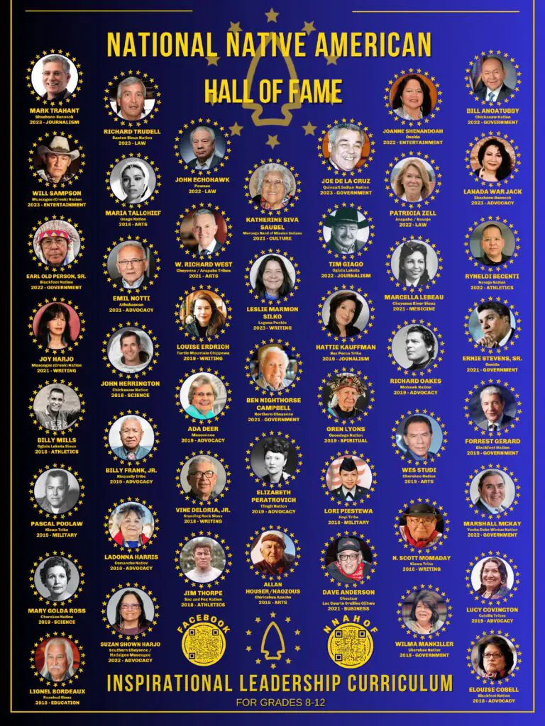 Curriculum - Inspirational Leaders Education - NNAHF